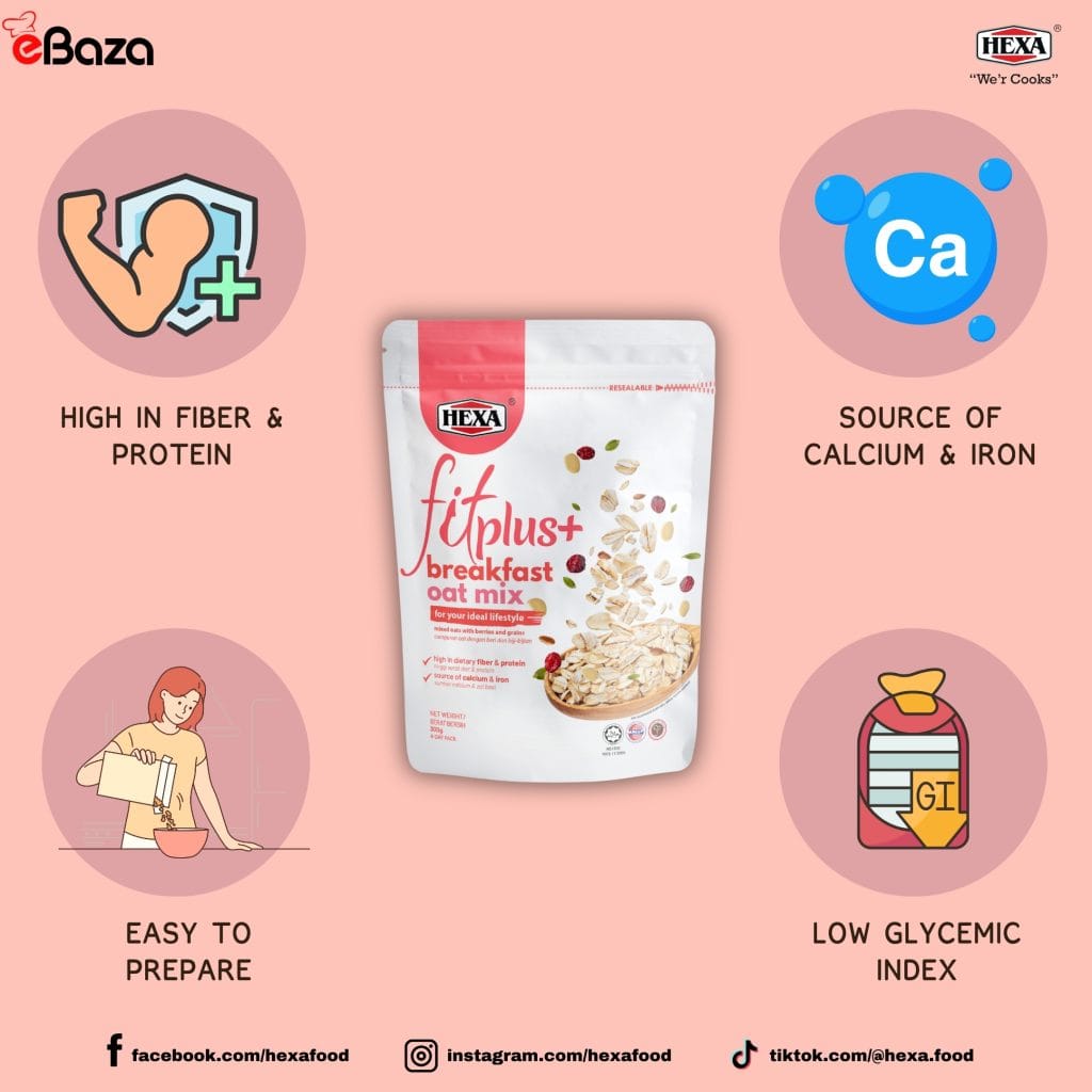 Oatmeal Ladies Recipe - Healthy Ideas by HEXA FitPlus