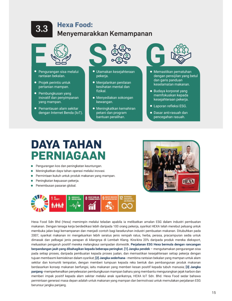 HEXA Food Recognized by UN Global Compact Network Malaysia & Brunei for Outstanding ESG ...